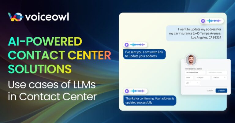 AI-Powered Contact Center Solutions: Use Cases Of Llms - Voiceowl