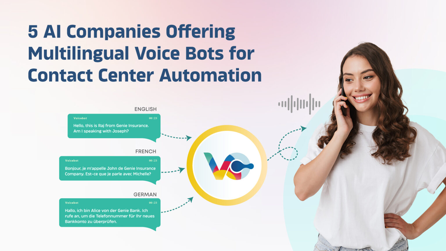 5 AI Companies Providing Multilingual Voice Bots for Your Contact ...